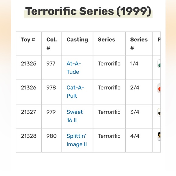 Mattel | Toys | Hot Wheels Terrorific Complete Series | Poshmark